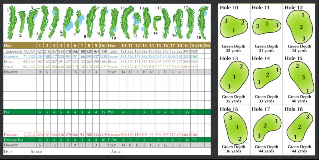 Scorecard - Belterra Golf Club
